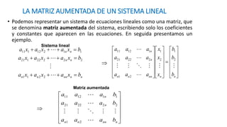 Sistema de ecuacion mate (met. Gauus).pdf