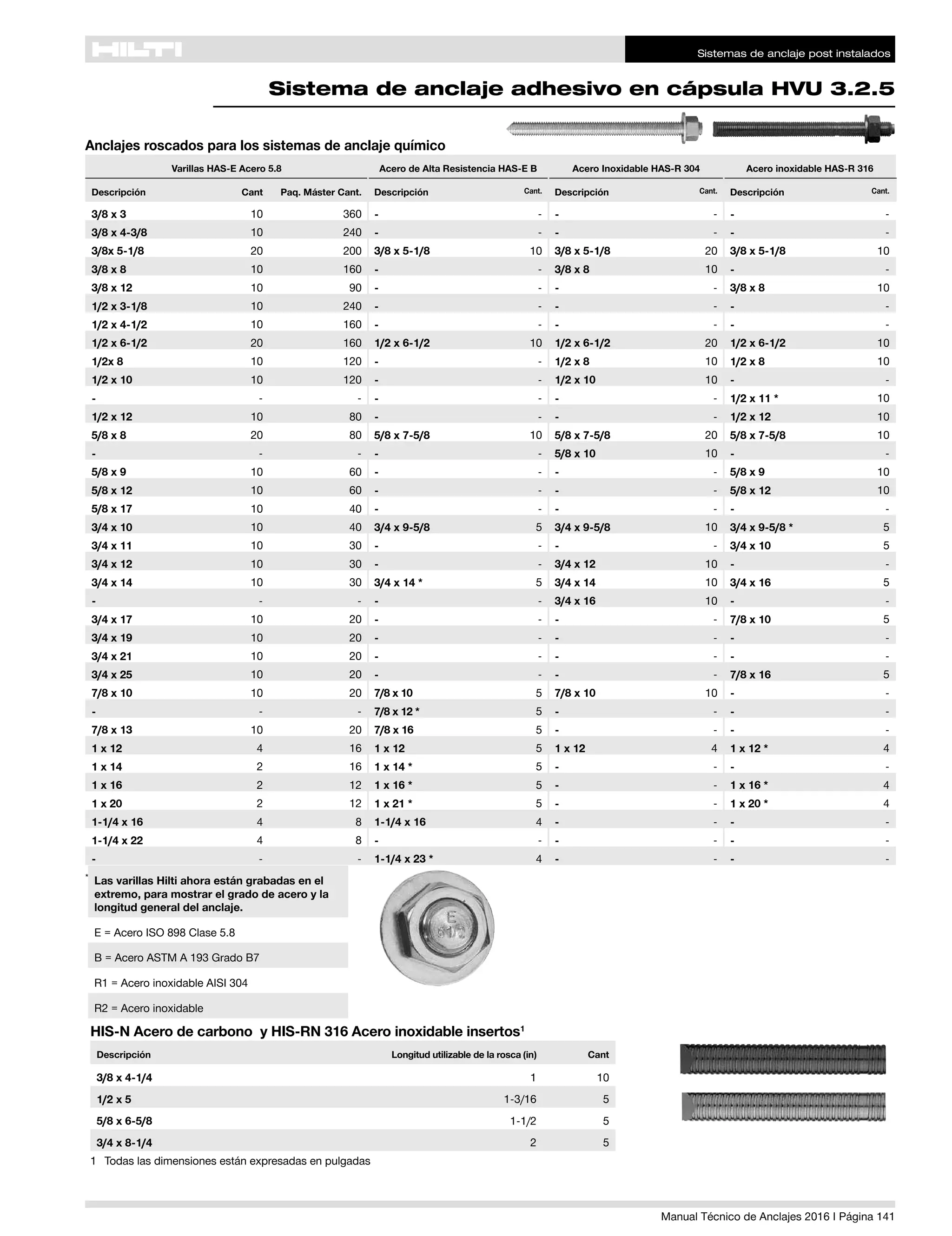 Sistema de fijación hilti hva has | PDF