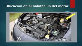 SISTEMA DE FRENOS presentacion sobre ello | PPTX
