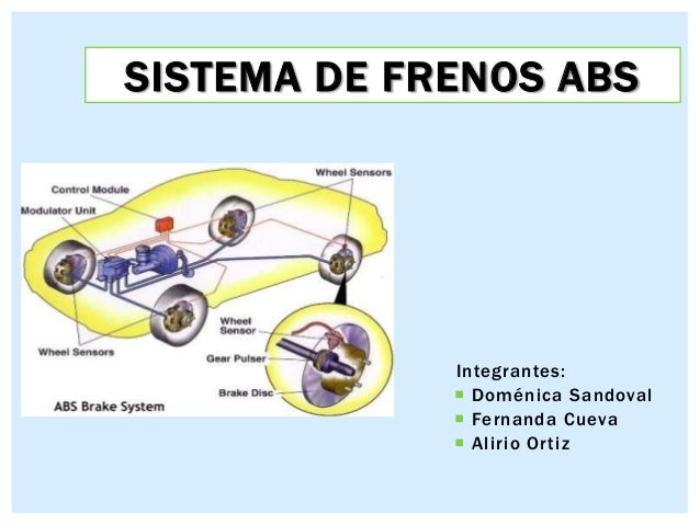 Sistema de frenos abs Sistema de frenos abs