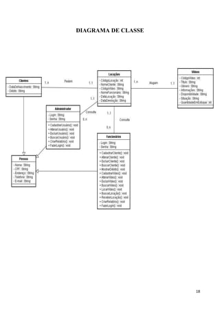 Sistema de Gerenciamento de Locadora de Vídeo - Diagramas | PDF | Databases | Computer Software ...