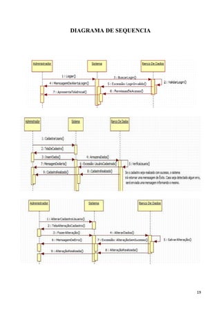 Sistema de Gerenciamento de Locadora de Vídeo - Diagramas | PDF | Databases | Computer Software ...