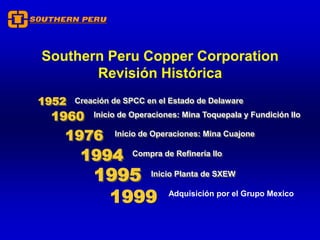 SISTEMA DE GESTIÓN DE SEGURIDAD Y SALUD SOUTHERN COPPER PERU.ppt