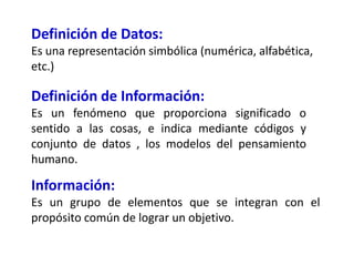 Sistema De InformacióN Para Los Negocios | PPTX