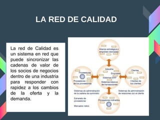 Sistema de Información, Organización y Estrategias | PPT