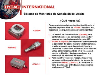 Sistema de monitoreo de condición del aceite HYDAC | PPT