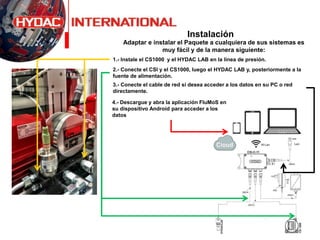 Sistema de monitoreo de condición del aceite HYDAC | PPT