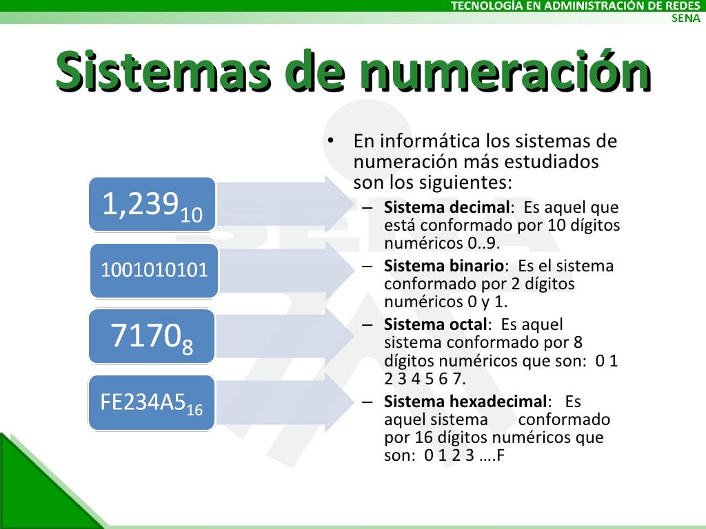 Sistema de numeración