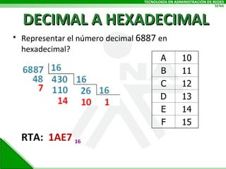 Sistema de numeración | PPT