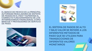 SISTEMA DE PAGO.pdf