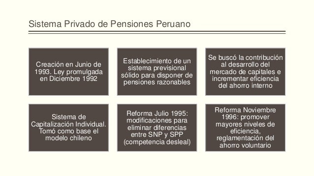 Sistema de Pensiones en el Perú