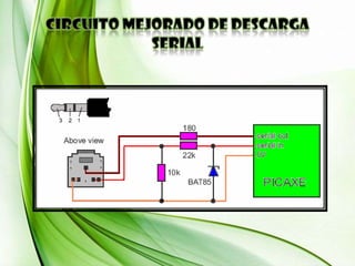 Sistema de picaxe | PPTX