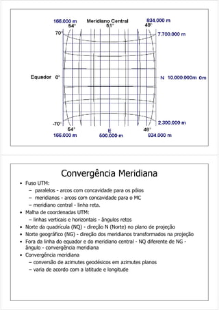 Sistema de projeção utm | PDF