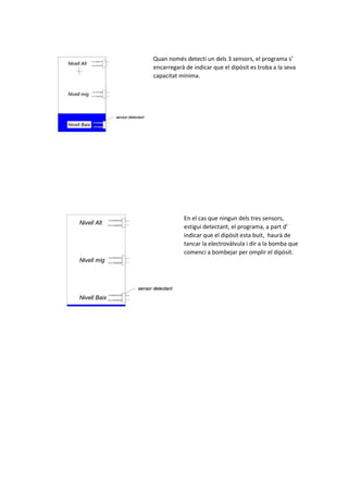 Sistema de reg | PDF