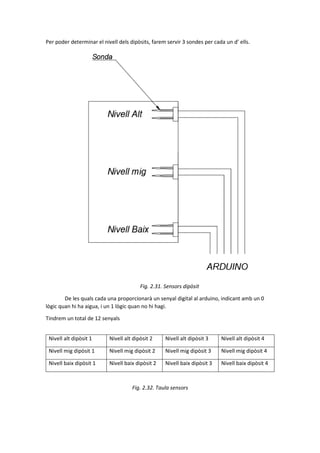 Sistema de reg | PDF