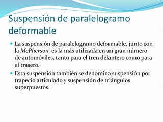 SISTEMA DE SUSPENSIÓN y direccion partes.pptx