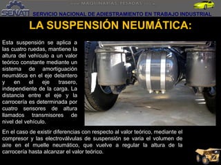 Sistema de suspension neumatica | PDF