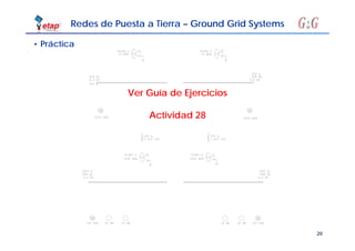 ETAP - Sistema de tierra (ground grid sistems) | PDF