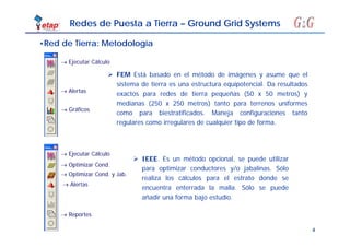 ETAP - Sistema de tierra (ground grid sistems) | PDF