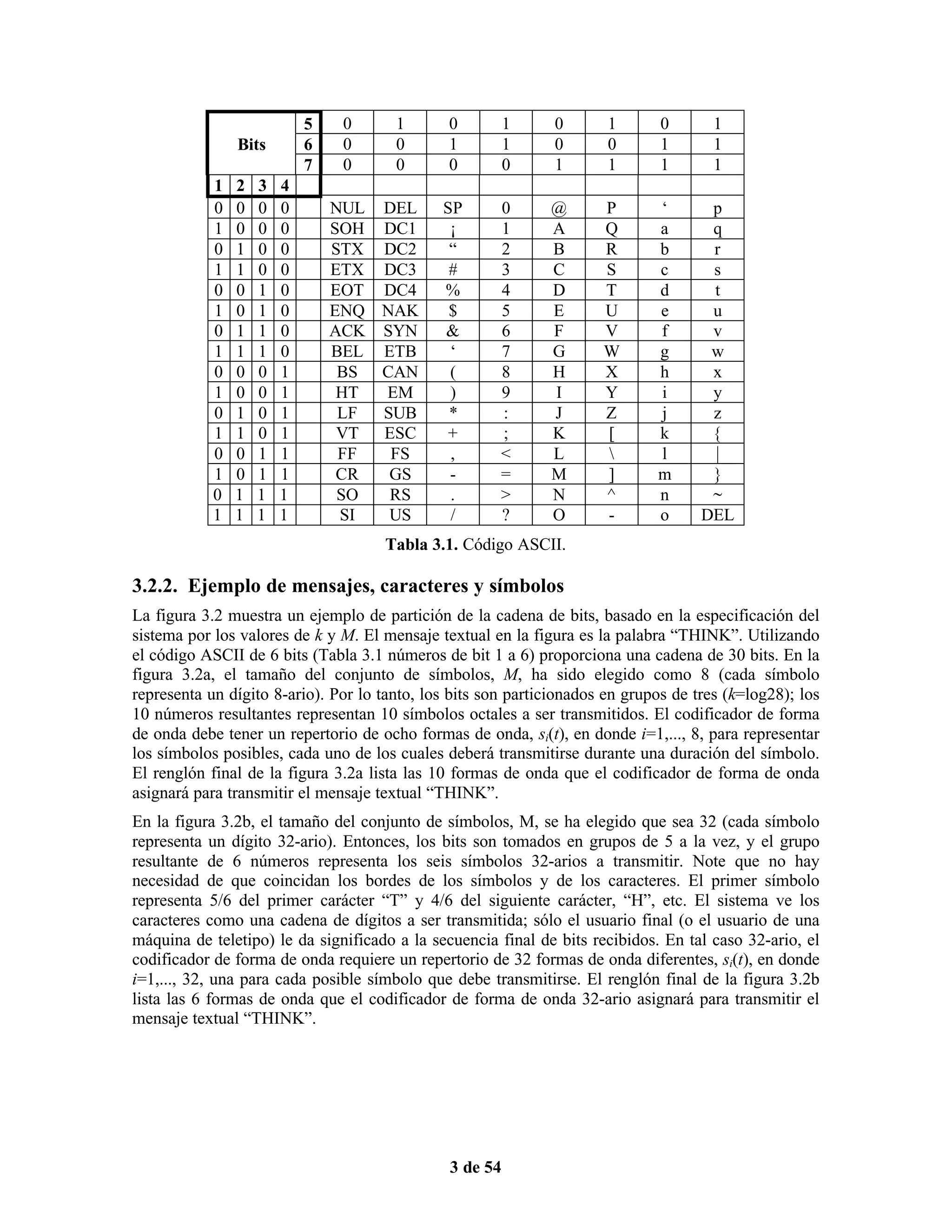 Sistema de transmision banda base | PDF
