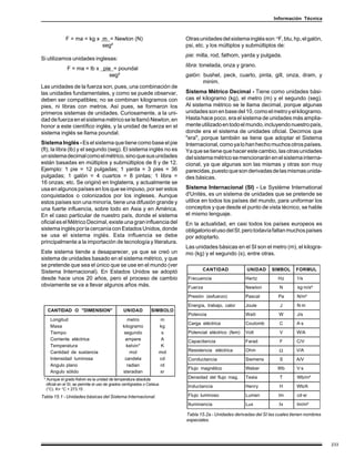 Sistema de unidades | PDF