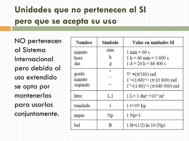 Sistema de unidades y análisis dimensional | PDF