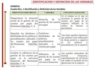 Sistema de variables | PPTX
