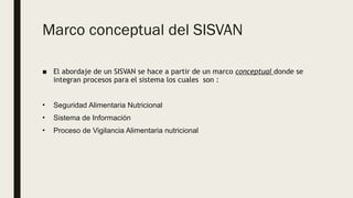 Sistema de vigilancia alimentaria y nutricional.pptx