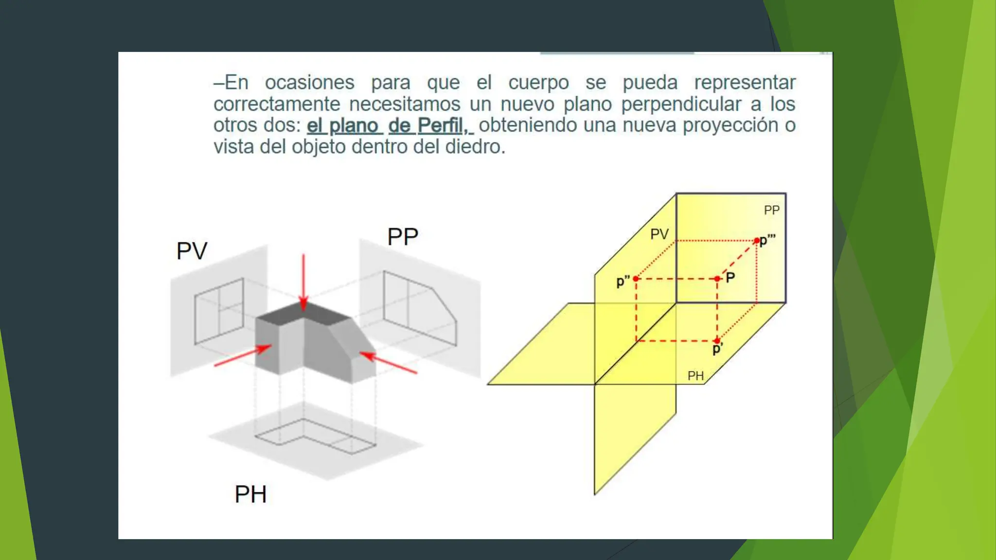 SISTEMA DIEDRICO (DIBUJO DE VISTAS ).pptx