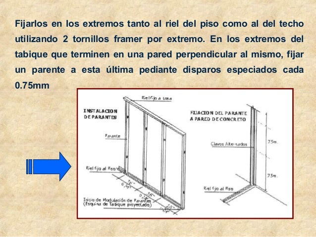 Sistema drywall