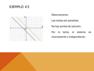 Sistema Ecuaciones Lineales | PPT