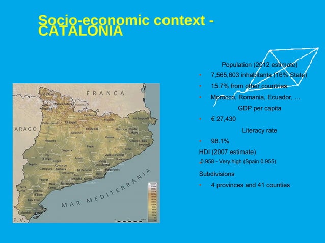 EDUCATIONAL SPANISH SYSTEM | PPT