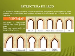 Sistema estructural en venezuela | PPTX