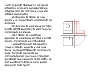 Vistas Sistema Europeo Y Americano | PPT