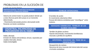SISTEMA EXTRAPIRAMIDAL cerebelo ganglios Guyton | PPTX