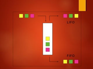 Sistema fifo | PPT