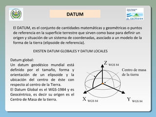 Sistema de Referencia Geocéntrico para las Américas (SIRGAS) aplicado a ...