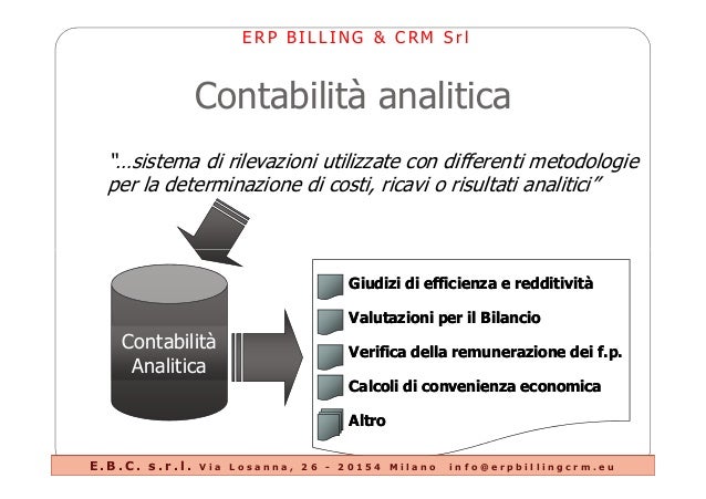 Sistema Gestionale Contabilità Analitica Erpbillingcrm