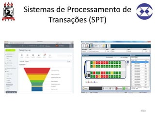 Sistemas de Informações - Aula 07: Sistemas de Processamento de ...