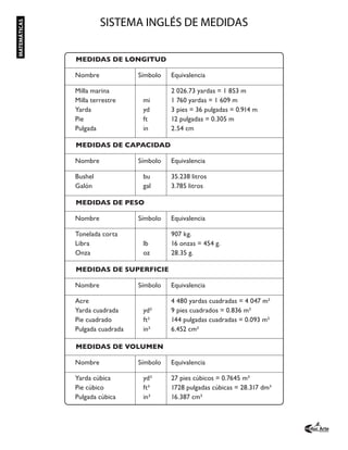 Sistema ingles | PDF