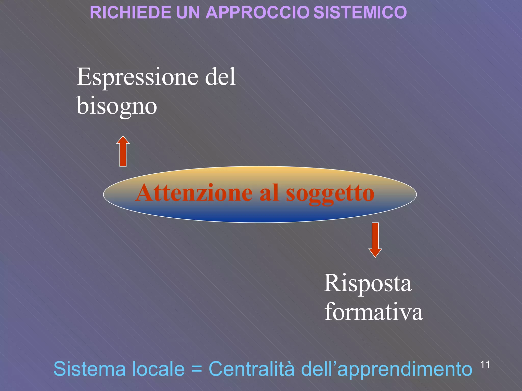 Ricerca azione partecipativa e teoria della conoscenza | PPS