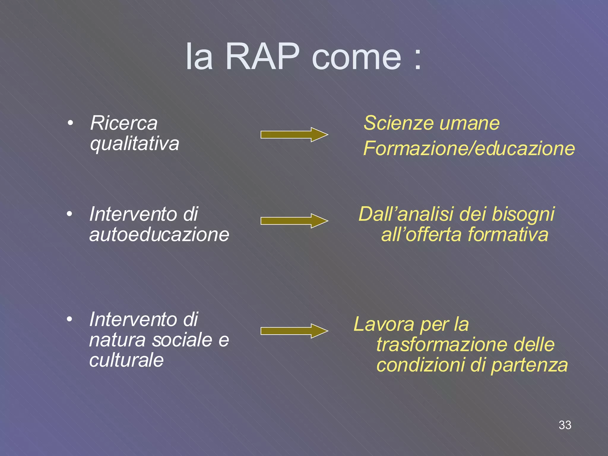 Ricerca azione partecipativa e teoria della conoscenza | PPS