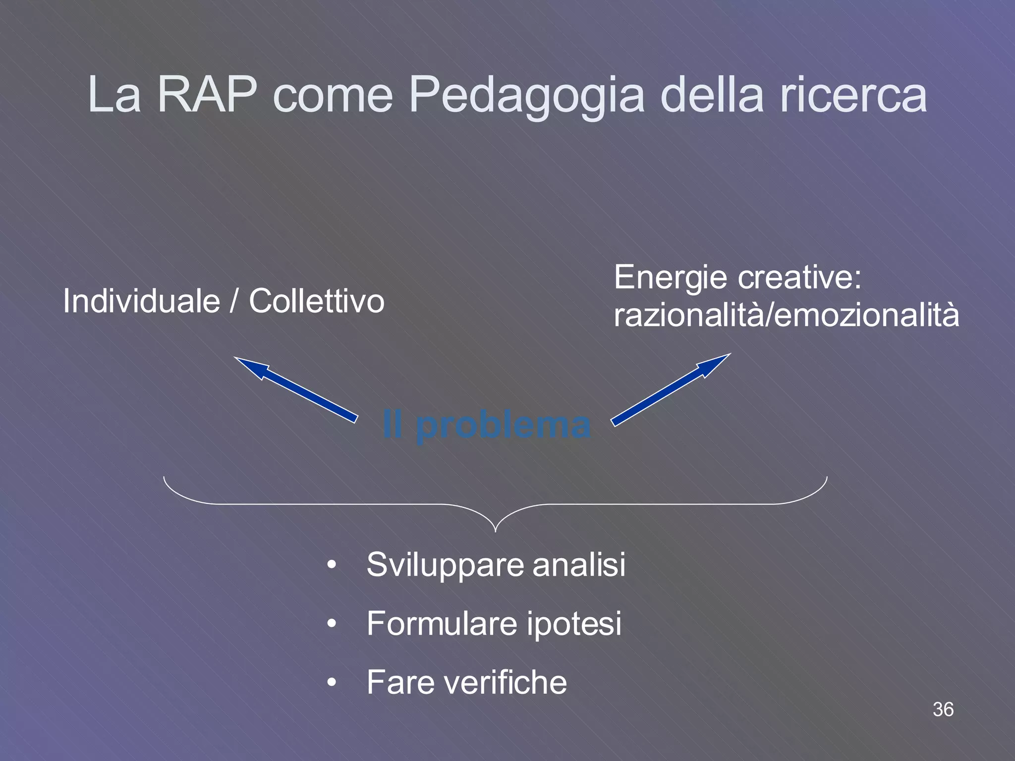 Ricerca azione partecipativa e teoria della conoscenza | PPS