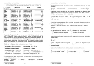 Sistema internacional conversion | PDF