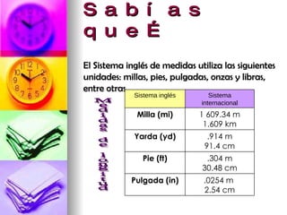 Sistema Internacional De Medidas Y El Sistema IngléS | PPT