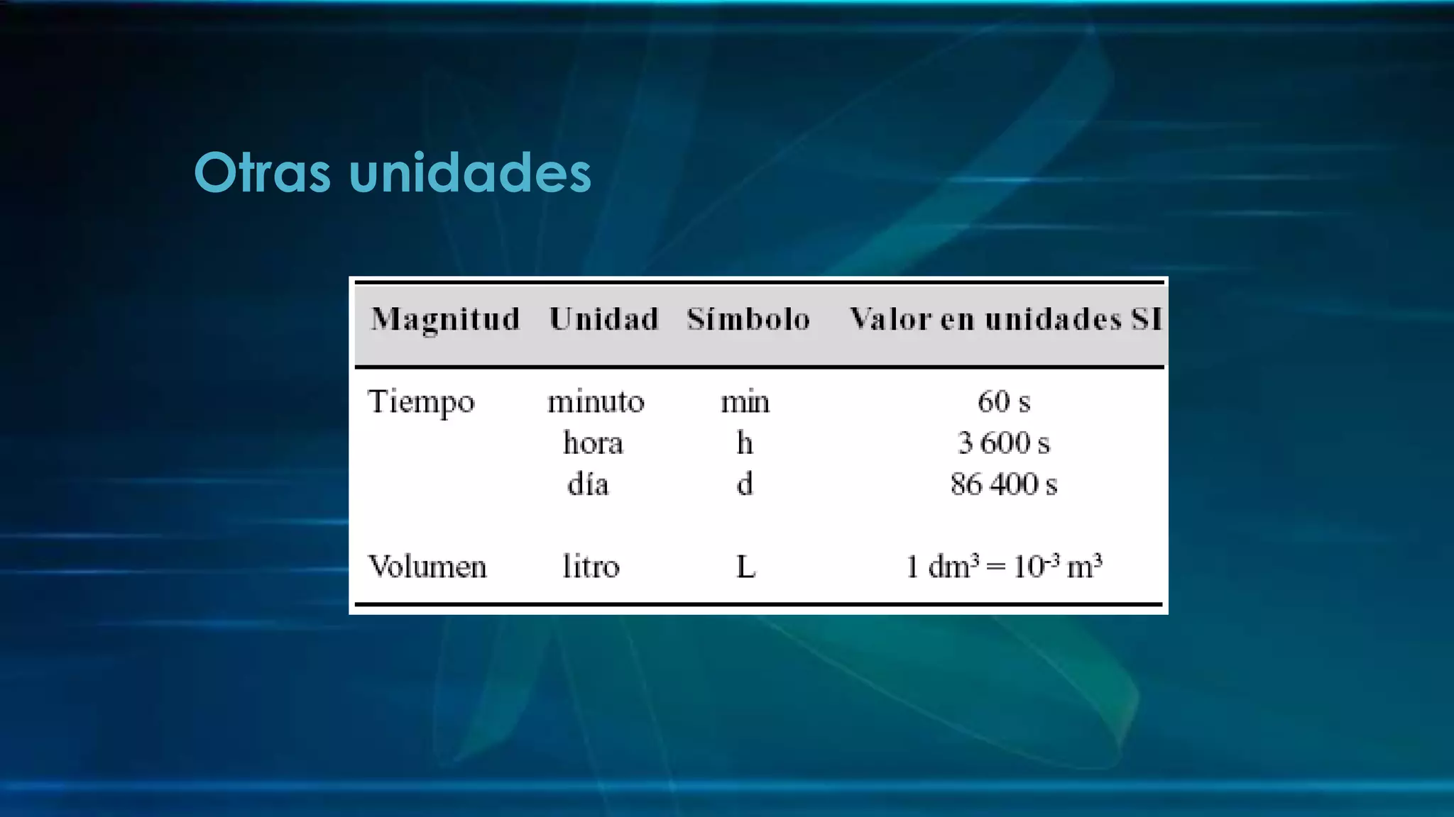 Sistema internacional de unidades si | PPTX | Science