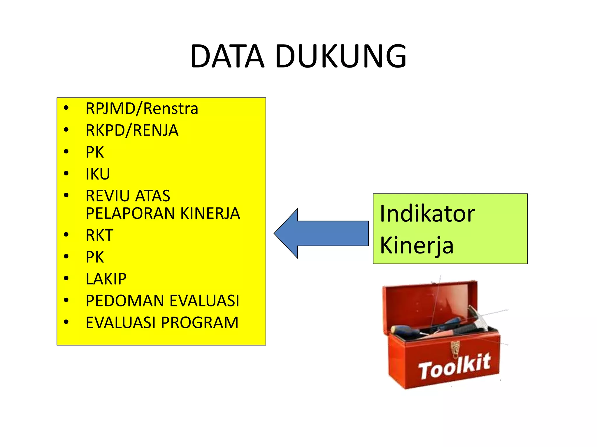 Sistem akuntabilitas kinerja kinerja fd | PPT