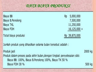 Sistem Akuntansi-Biaya Proses........ppt