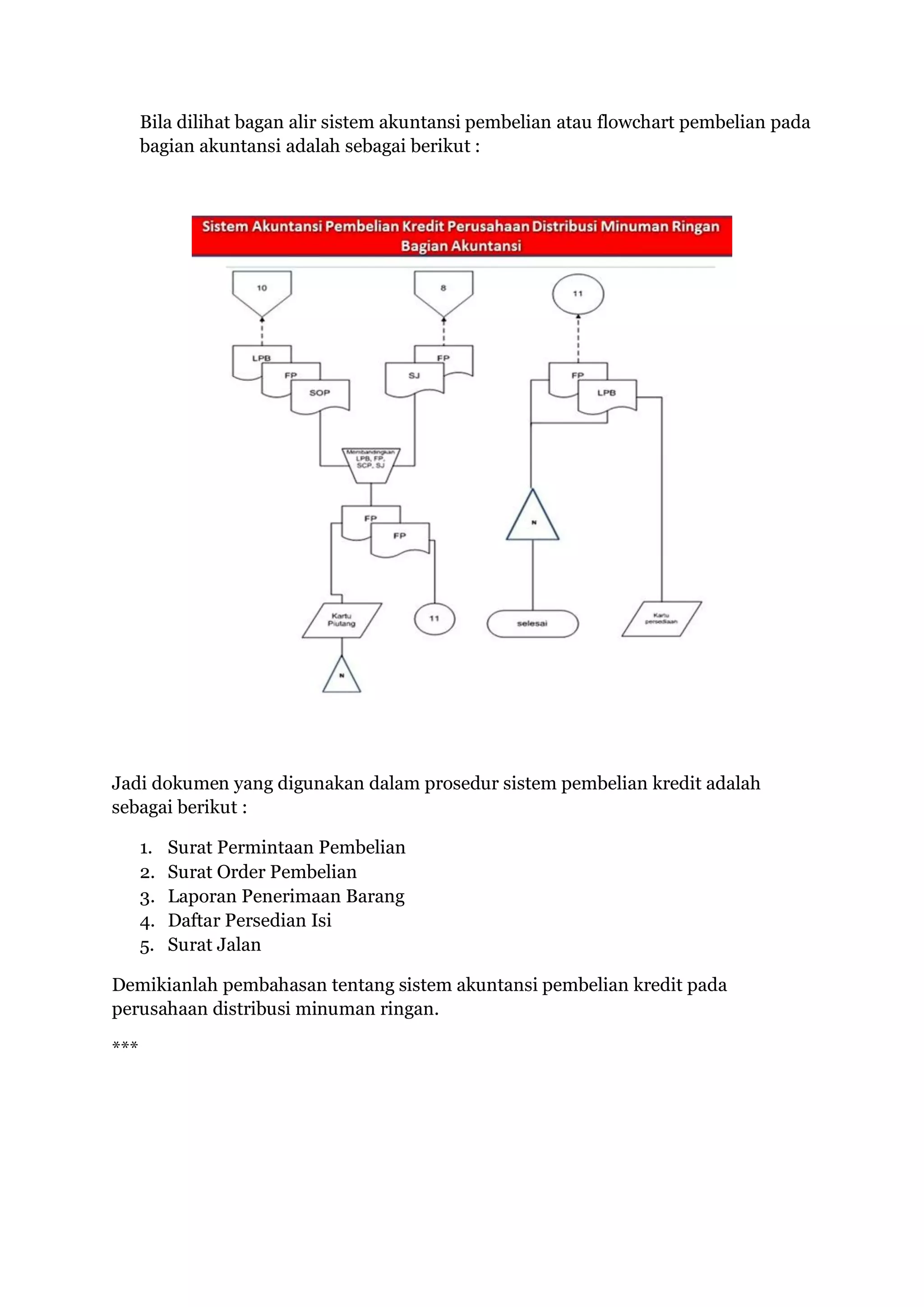 Sistem Akuntansi Pembelian Kredit pada Perusahaan Distribusi Minuman Ringan | PDF