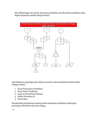 Sistem Akuntansi Pembelian Kredit pada Perusahaan Distribusi Minuman Ringan | PDF